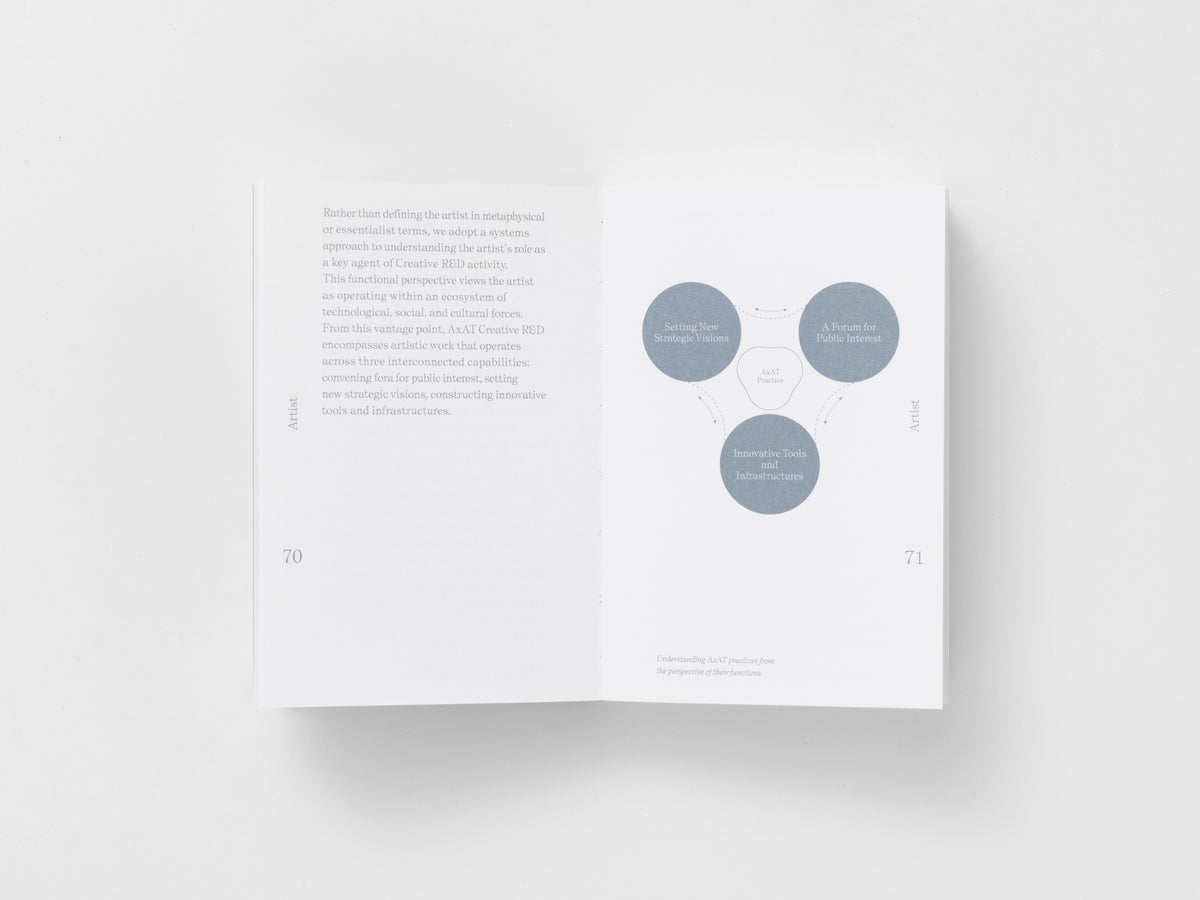 Future Art Ecosystems 5 – Serpentine Galleries